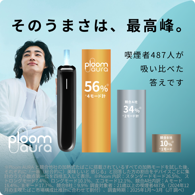 プルーム・オーラ「選べる4つの加熱モード」とは。HEAT SELECT SYSTEM 開発への想いに迫る | Ploom CLUB（プルーム・クラブ）